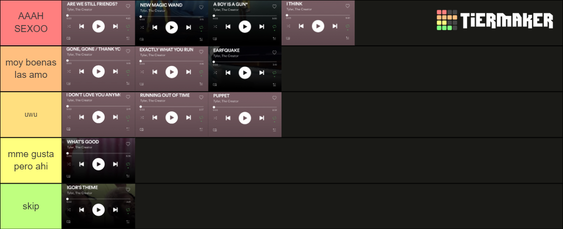 Tyler, The Creator Igor Songs Ranked Tier List (Community Rankings ...