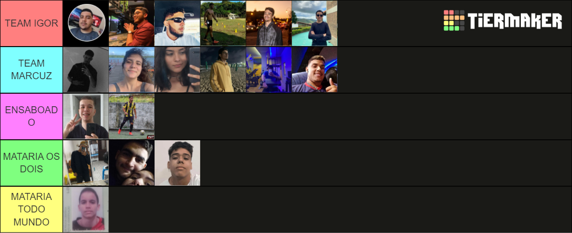 guerra civil dos cria Tier List (Community Rankings) - TierMaker