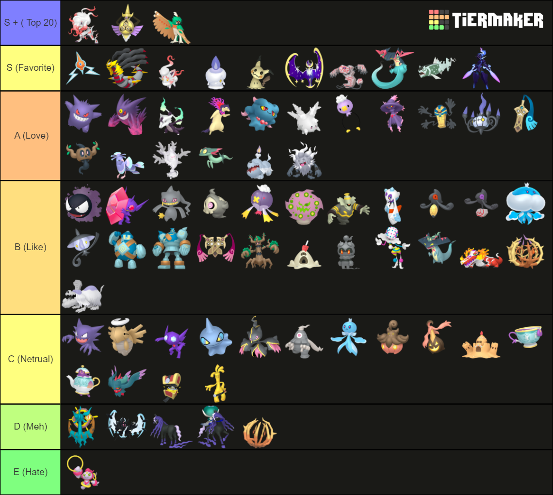 All Ghost Type Pokemon 2023 Tier List (Community Rankings) - TierMaker