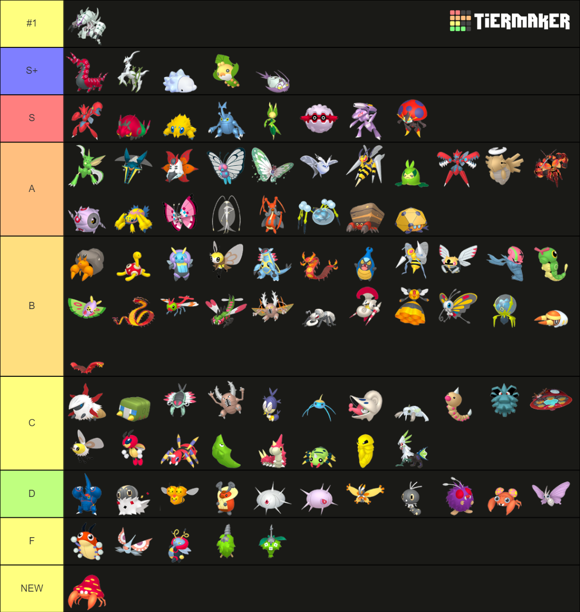 Bug-type Pokemon (HOME renders) Tier List (Community Rankings) - TierMaker
