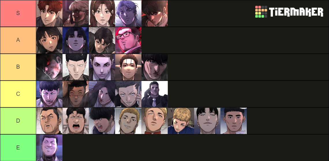 Questism Tier List (Community Rankings) - TierMaker