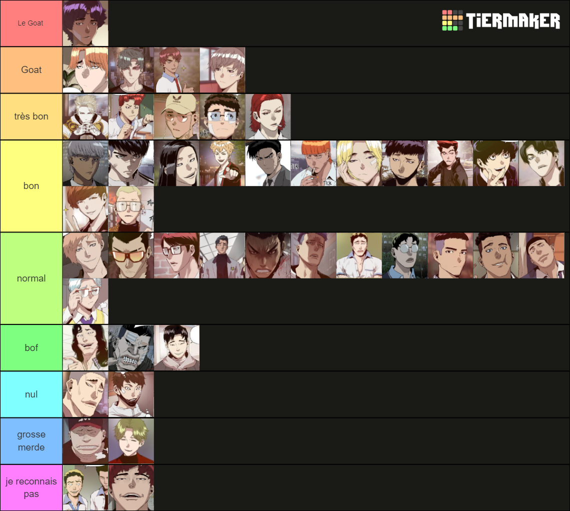 Weak Hero 40+ Characters Strength Tier List (Community Rankings ...