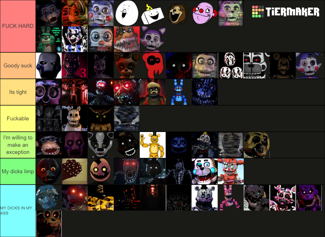 FNaF Fan Game Characters (Part 1) Tier List (Community Rankings ...