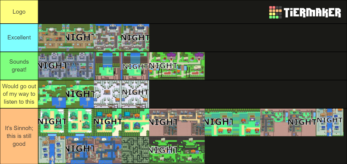 Pokémon Generation IV Town/Area Themes (no routes) Tier List (Community ...