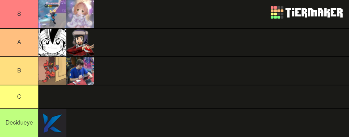 Sogger Flopper Tier List (Community Rankings) - TierMaker