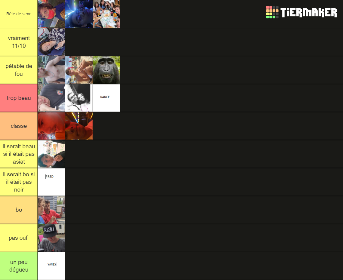 Faut choisir le plus bo Tier List (Community Rankings) - TierMaker