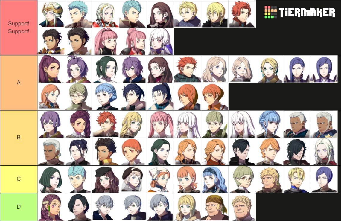 FE3H Tierlist (Pre-, Post-Timeskip, & 3 Hopes Designs) Tier List (Community Rankings) - TierMaker