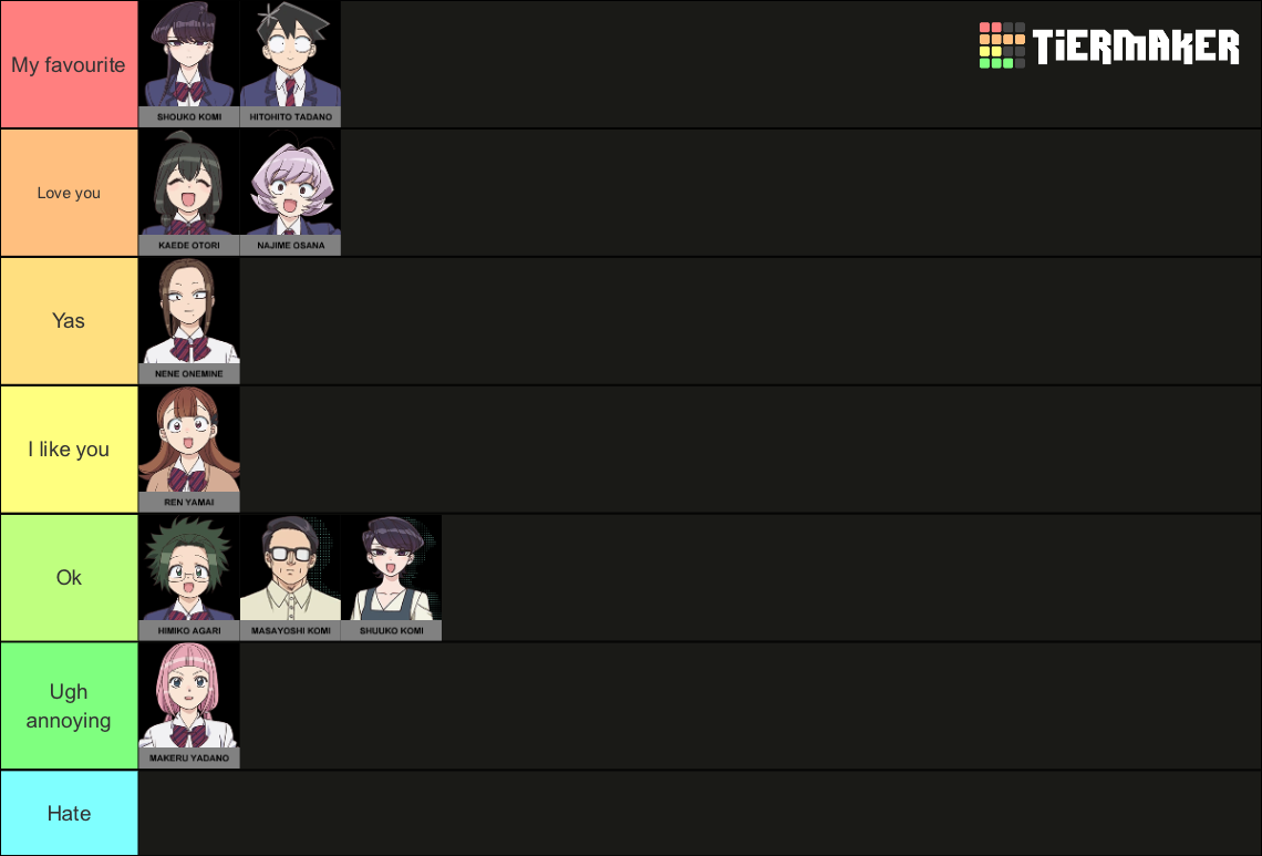 Komi Can't Communicate Characters Tier List (Community Rankings) - TierMaker