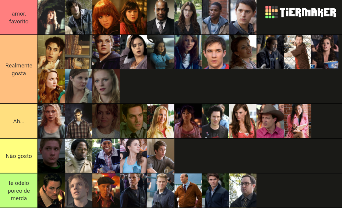 Final Destination Characters Tier List (Community Rankings) - TierMaker
