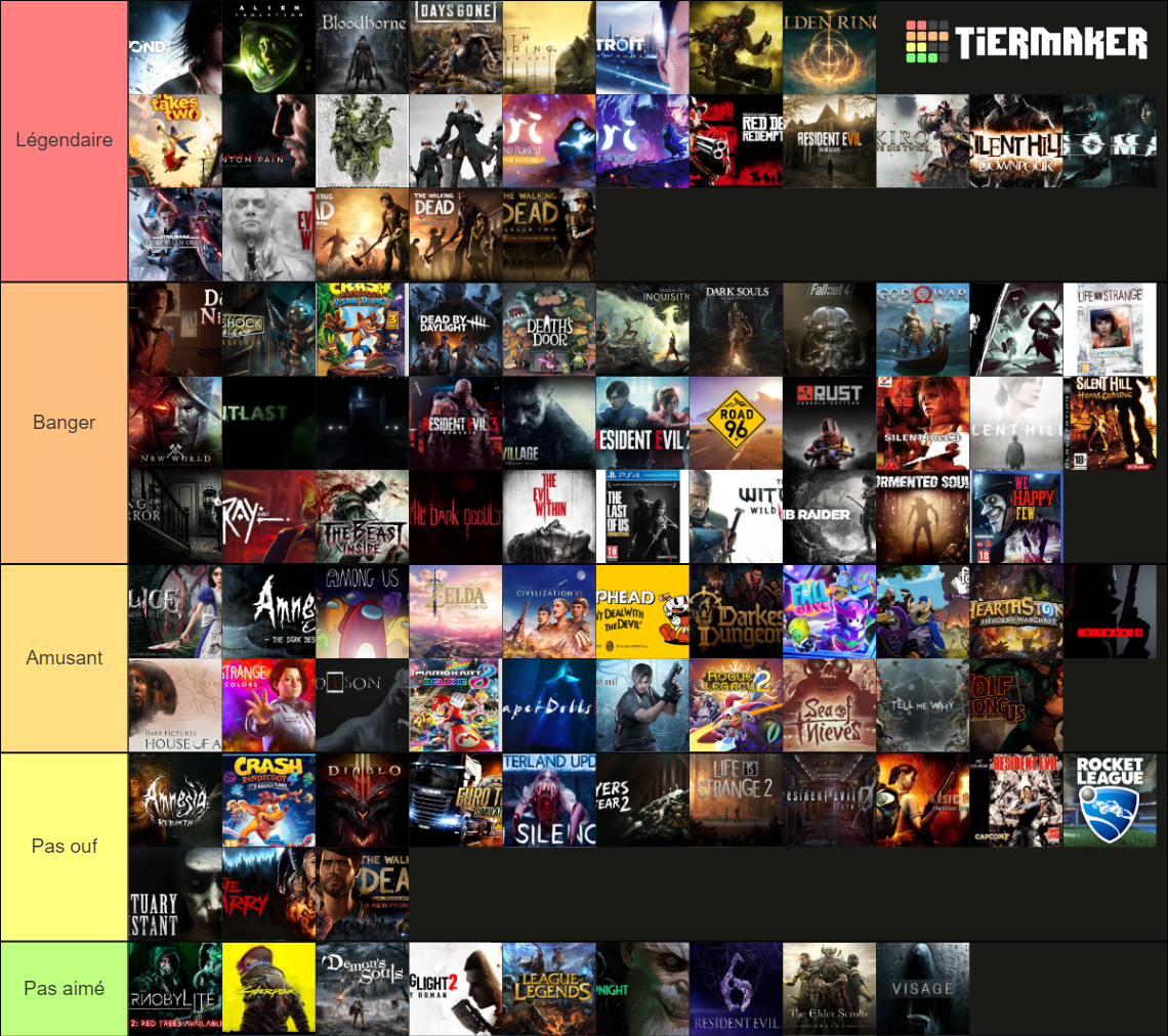 Mes jeux vidéos en stream Tier List (Community Rankings) - TierMaker