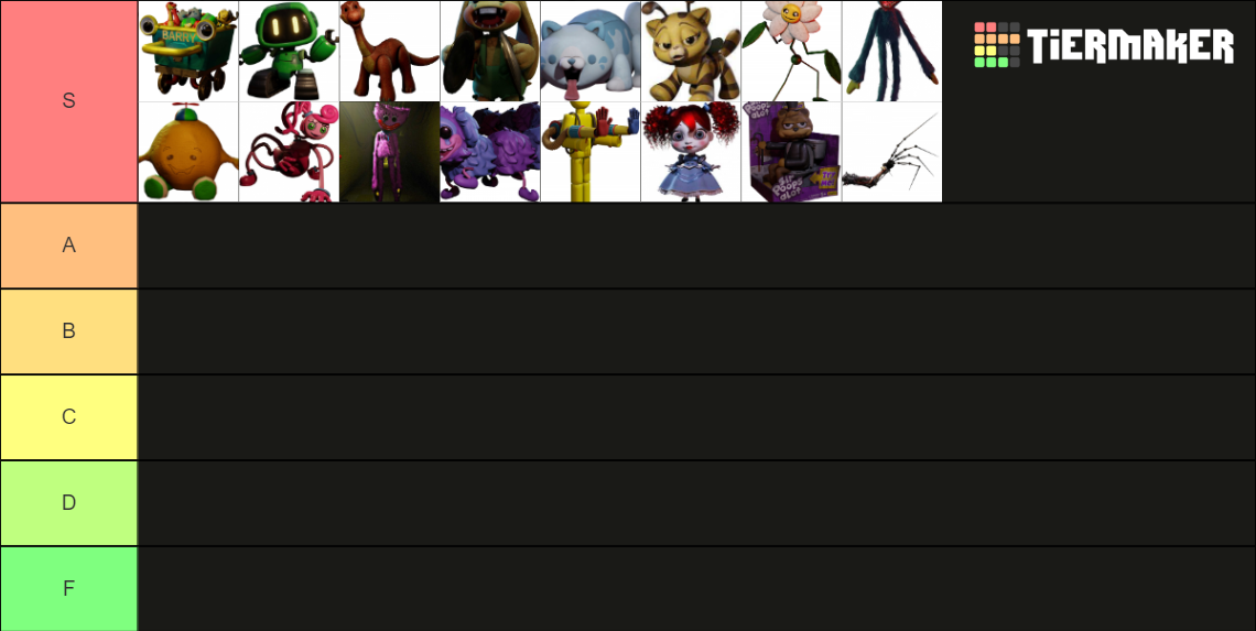 Poppy Playtime Character (Chap. 1 and 2) Tier List (Community Rankings ...