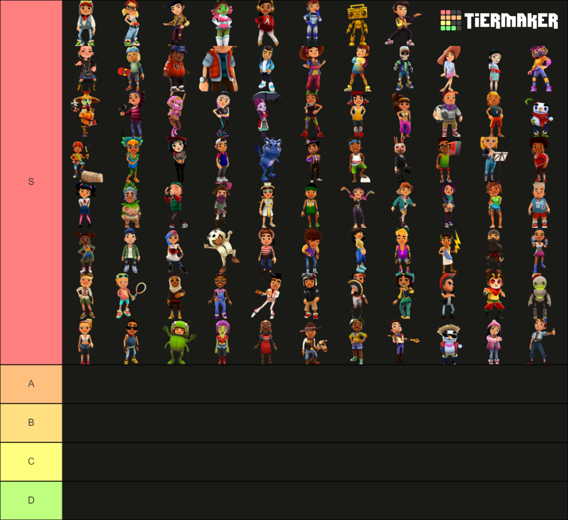 Subway Surfers Characters Tier List (Community Rankings) - TierMaker