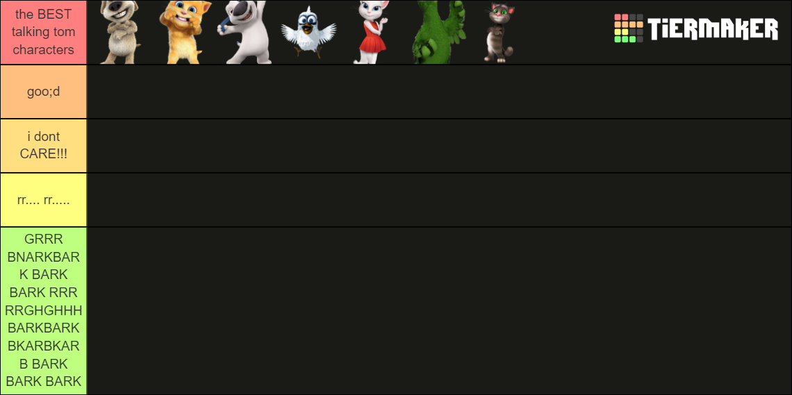 talking tom characters Tier List (Community Rankings) - TierMaker
