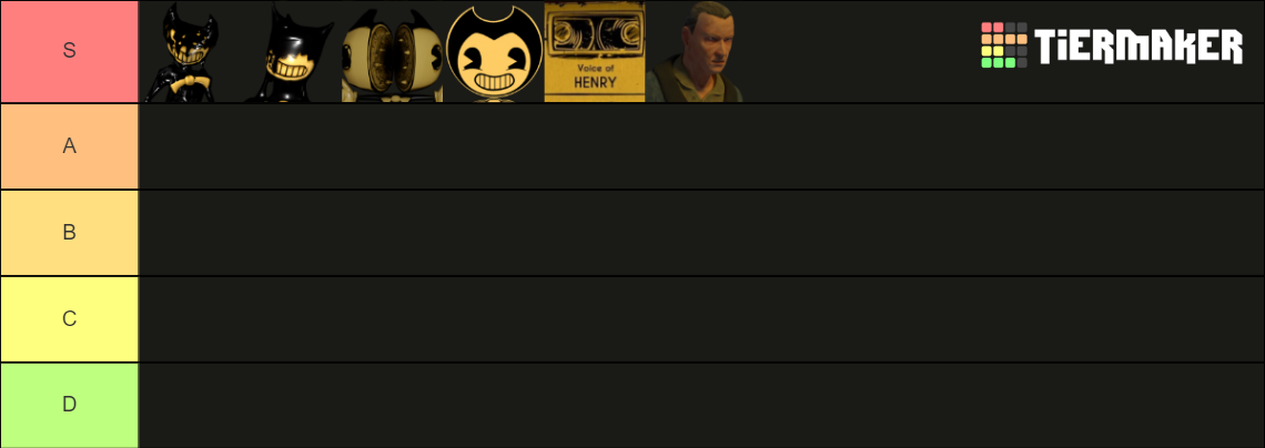 of BATIM characters Tier List (Community Rankings) - TierMaker