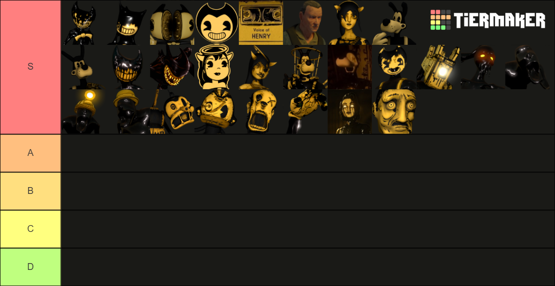 of BATIM characters Tier List (Community Rankings) - TierMaker