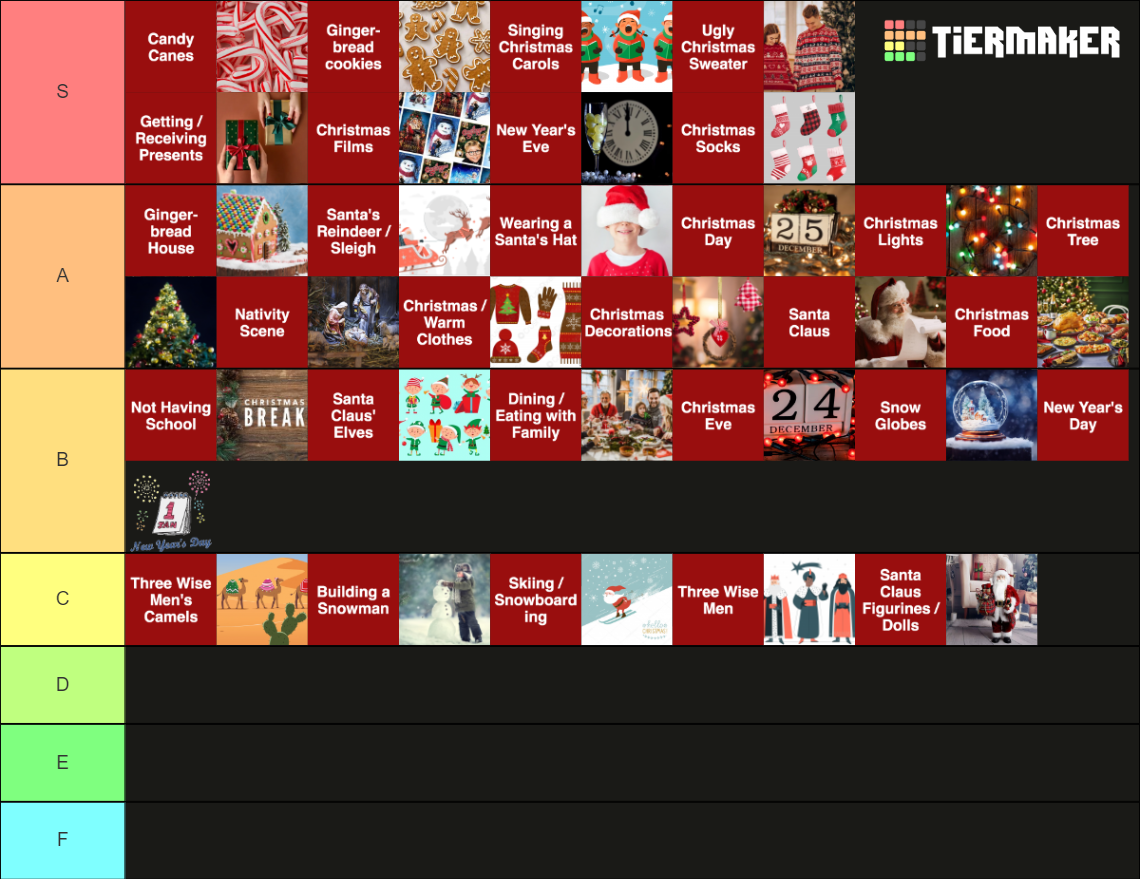 Christmas Things Tier List (Community Rankings) - TierMaker