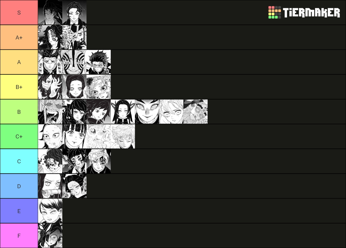 Demon Slayer Character Power Ranking Tier List (Community Rankings) - TierMaker