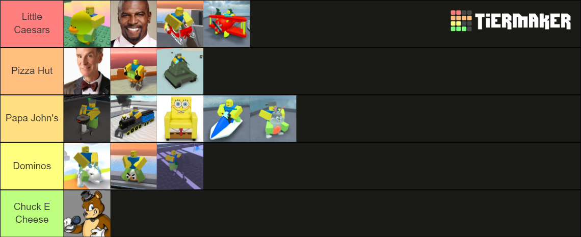 r2da moutn ratingzs Tier List (Community Rankings) - TierMaker