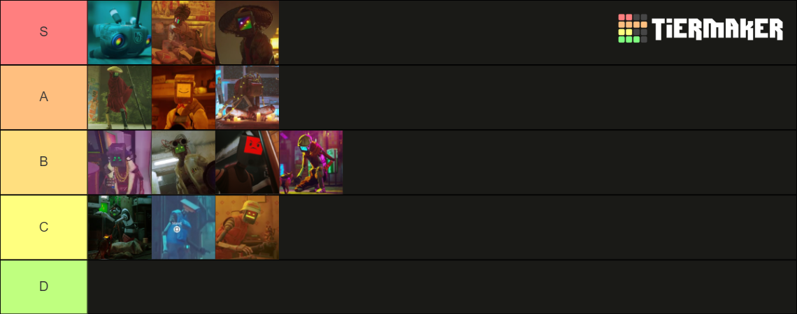 Stray Characters Tier List (Community Rankings) - TierMaker