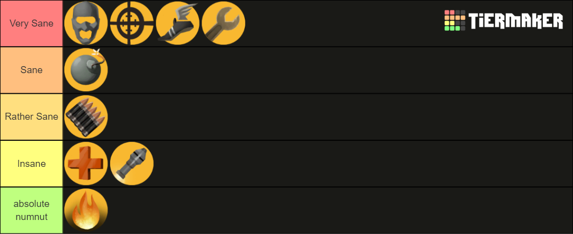 tf2 Merc Sanity Tierlist Tier List (Community Rankings) - TierMaker