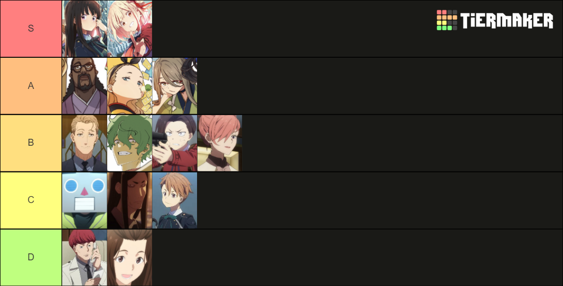 Lycoris Recoil Characters Tier List (Community Rankings) - TierMaker