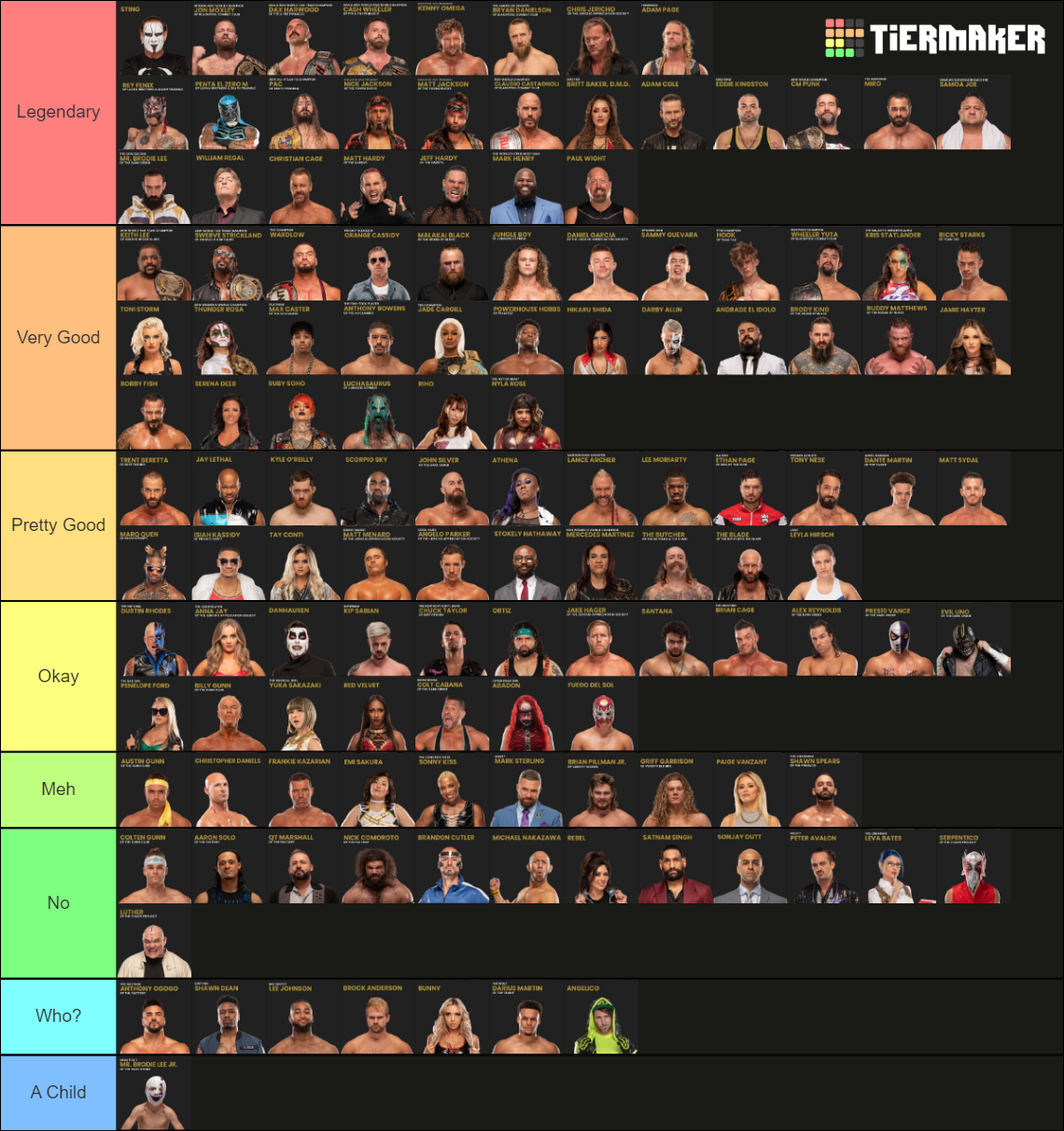 AEW Roster August 2022 Tier List (Community Rankings) - TierMaker