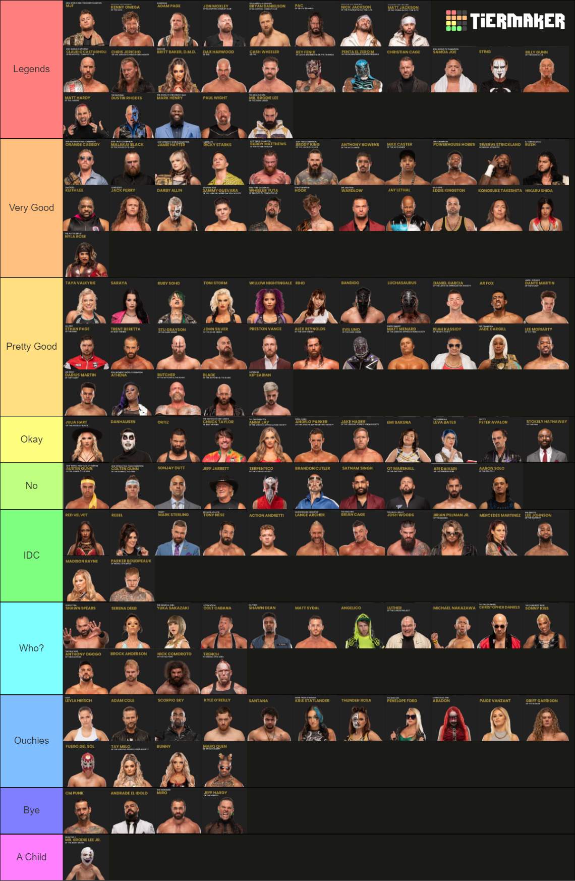 AEW Roster March 2023 Tier List (Community Rankings) - TierMaker