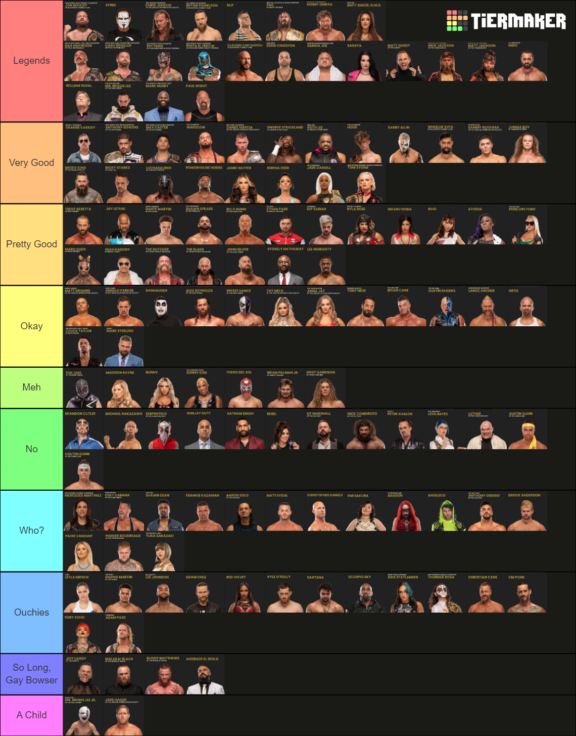 AEW Roster October 2022 Tier List (Community Rankings) - TierMaker