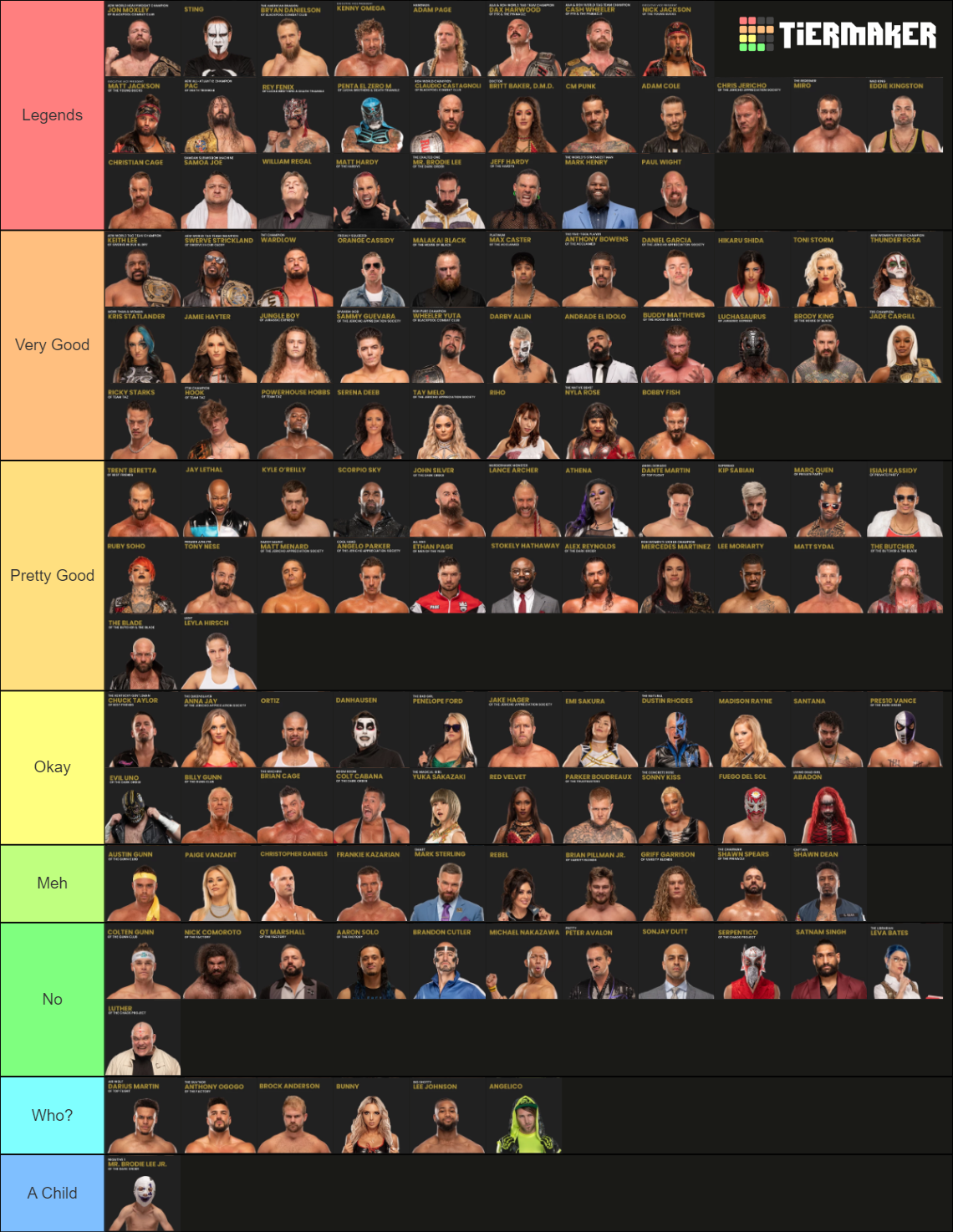 AEW Roster September 2022 Tier List (Community Rankings) - TierMaker