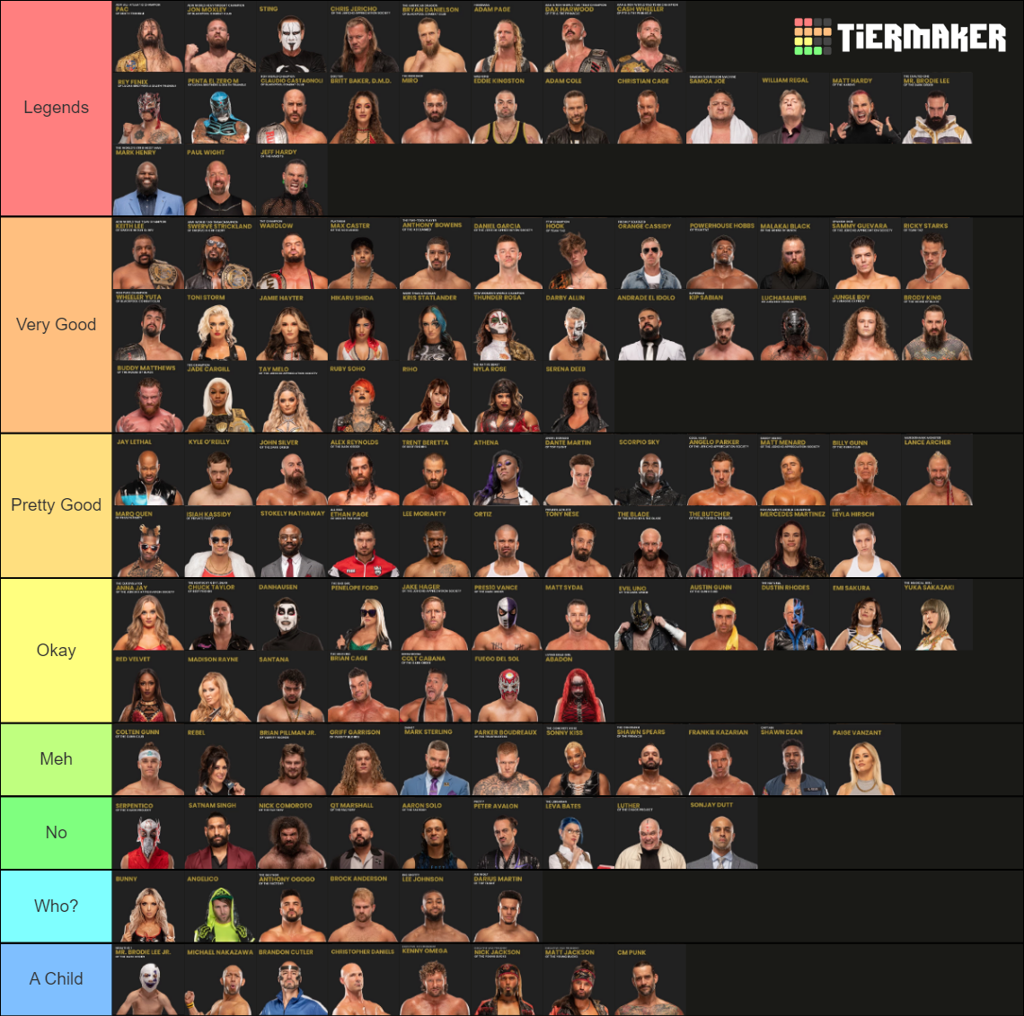 AEW Roster September 2022 Tier List (Community Rankings) - TierMaker