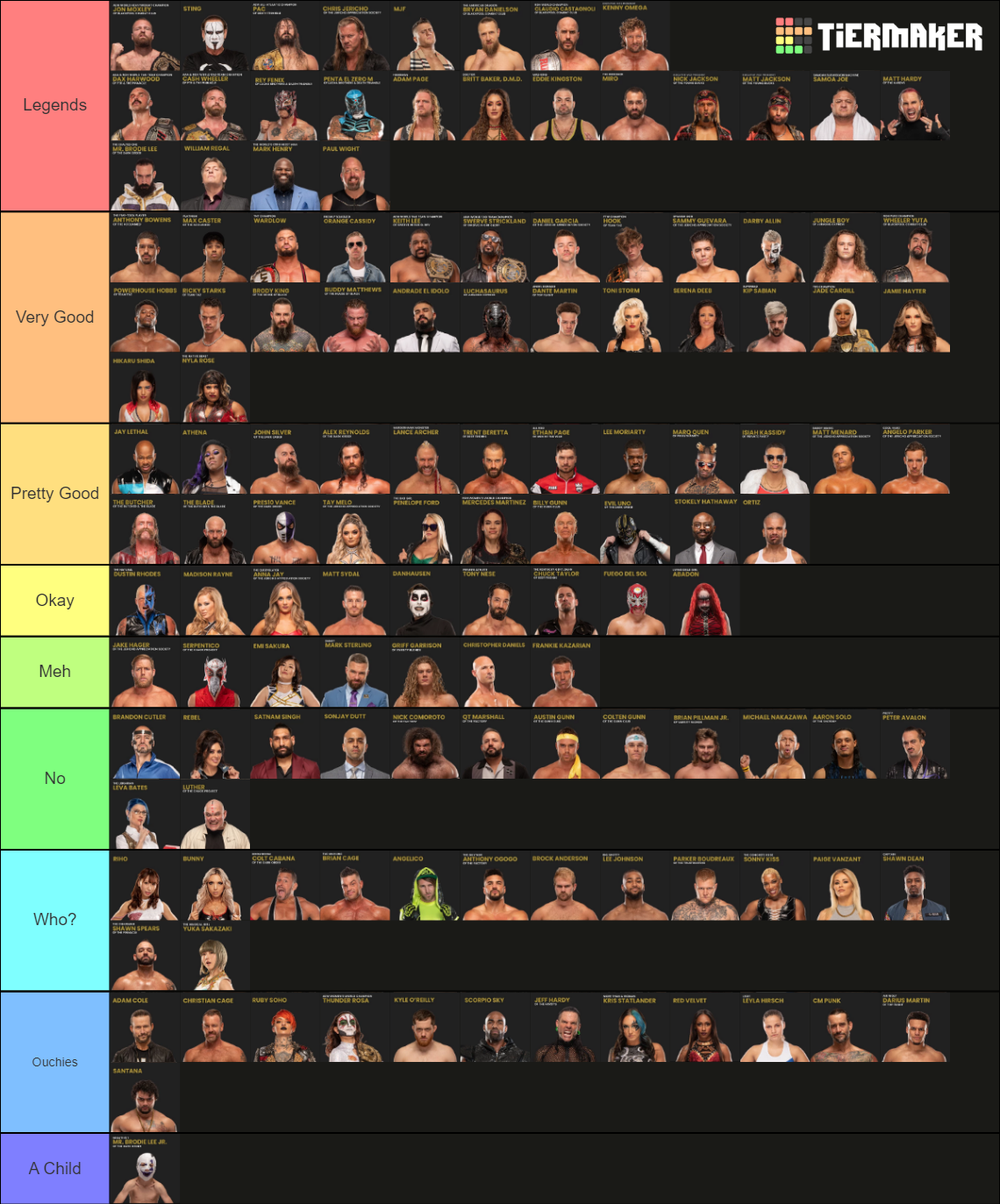 AEW Roster September 2022 Tier List (Community Rankings) - TierMaker