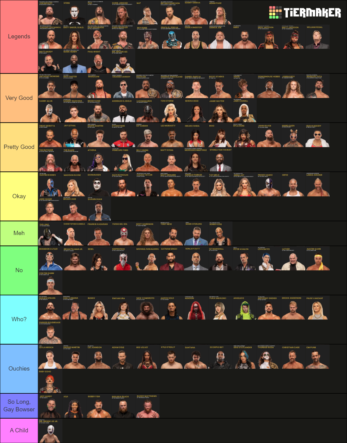 AEW Roster September 2022 Tier List (Community Rankings) - TierMaker