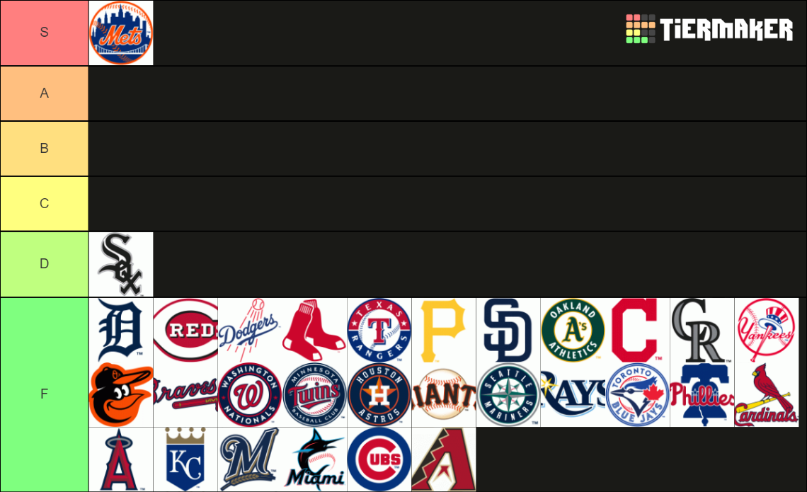 Recent MLB Tier Lists - TierMaker
