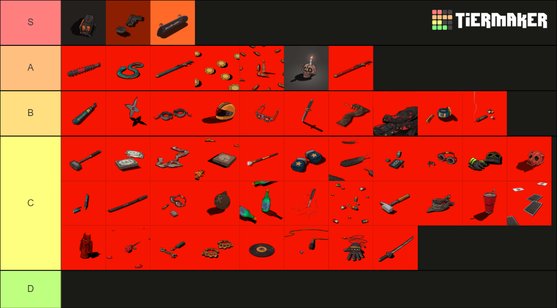 Gangster All Star Evolution Equipment Tier List (Community Rankings ...