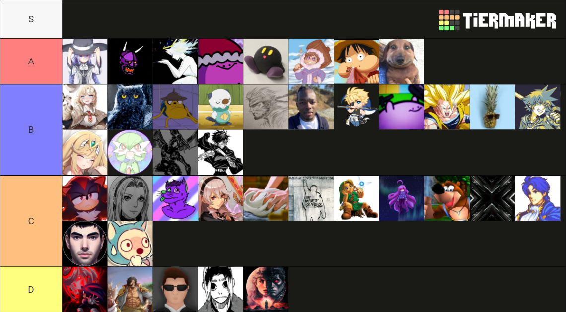 Axis Rankings Version 10 Tier List (Community Rankings) - TierMaker