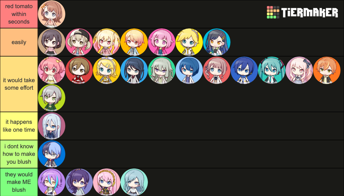 Project Sekai Lims Tier List (Community Rankings) - TierMaker
