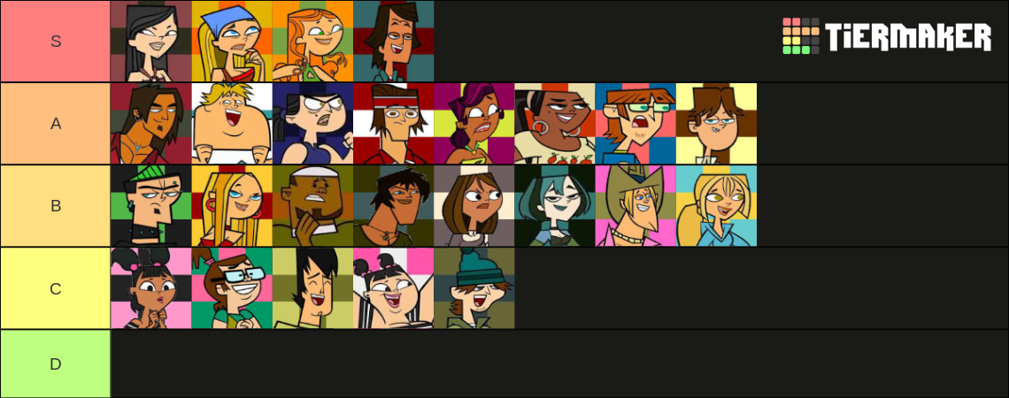 Total drama gen 1 Tier List (Community Rankings) - TierMaker