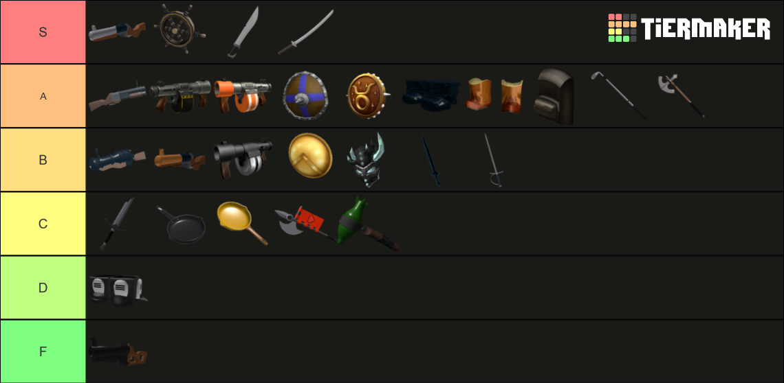 Tc2 Annihilator Weapons Tierlist Tier List (Community Rankings) - TierMaker