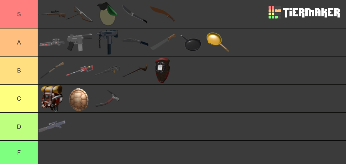 Tc2 Marksman Tierlist Tier List (Community Rankings) - TierMaker