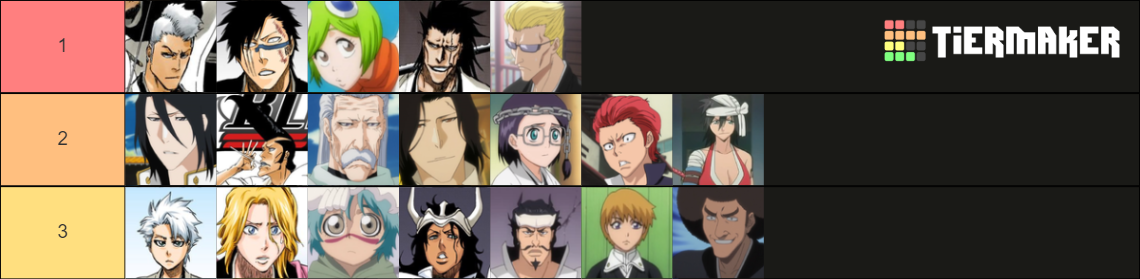 All Bleach Characters Tier List (Community Rankings) - TierMaker