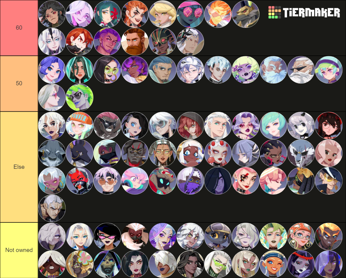 Dislyte All Espers [August 2022] Tier List (Community Rankings) - TierMaker