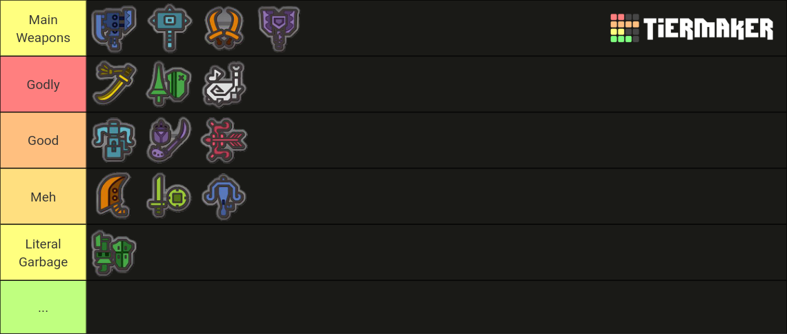 Monster Hunter Rise Weapons Tier List (Community Rankings) - TierMaker