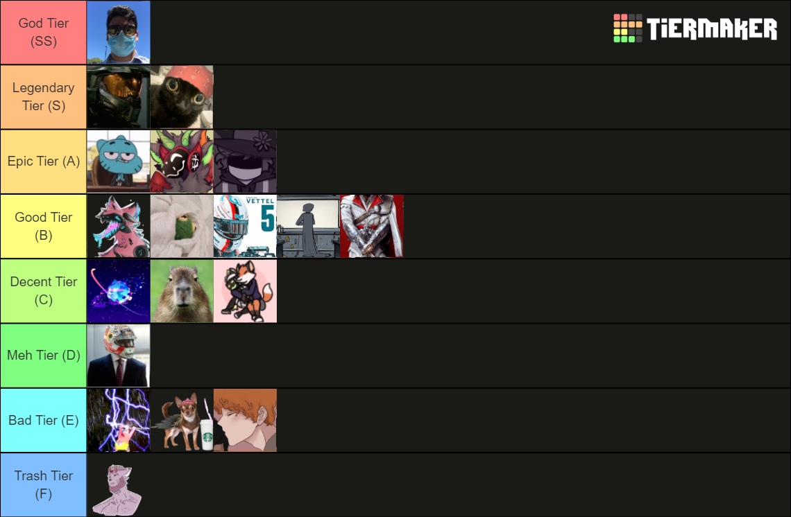 /r/Memes Tier List (Community Rankings) - TierMaker
