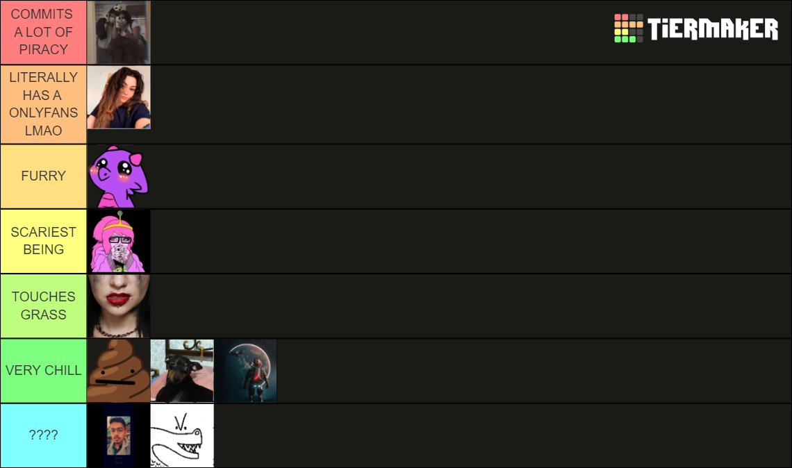 /r/Memes Tier List (Community Rankings) - TierMaker