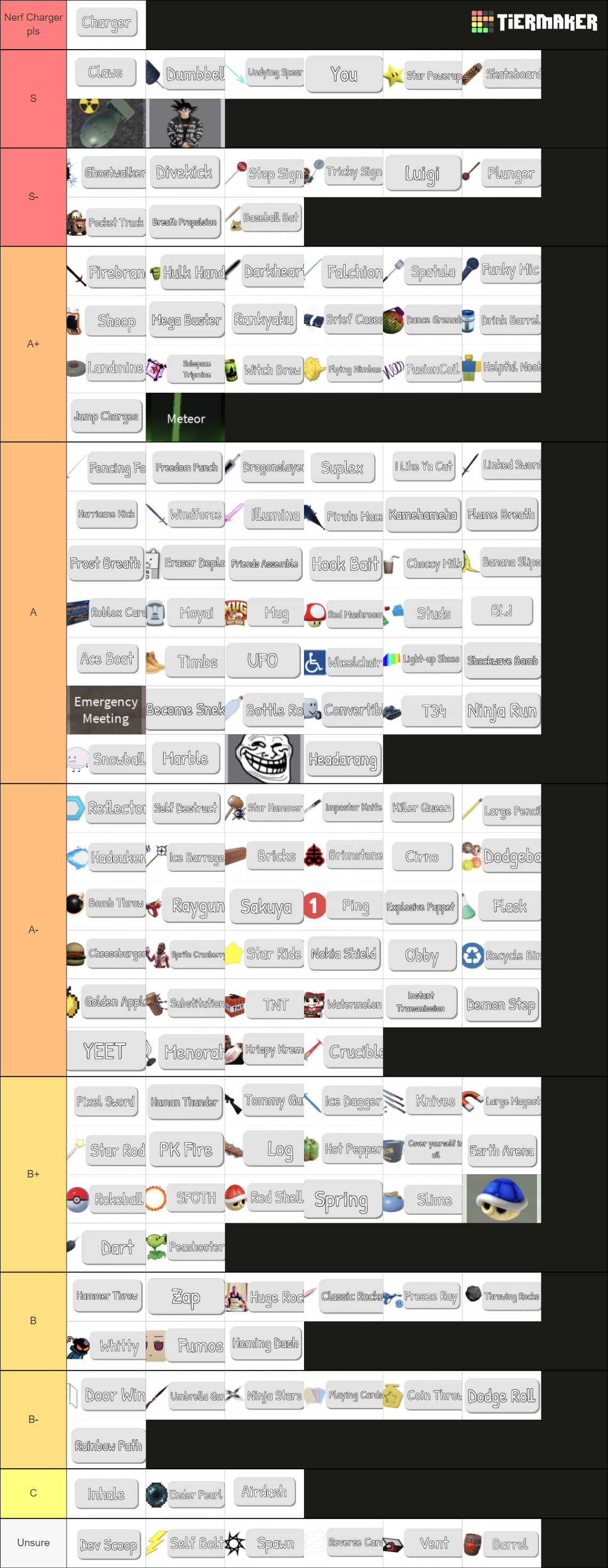 Random Rumble Weapons Tier List (Community Rankings) - TierMaker