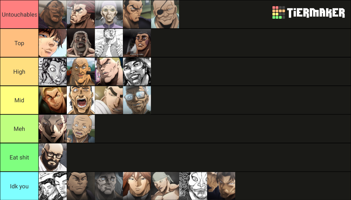 Baki characters Tier List (Community Rankings) - TierMaker