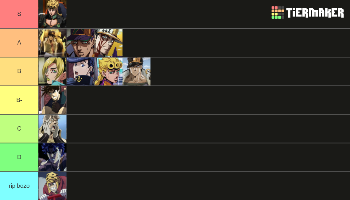 Jojo Anime Main Joestars Tier List (Community Rankings) - TierMaker