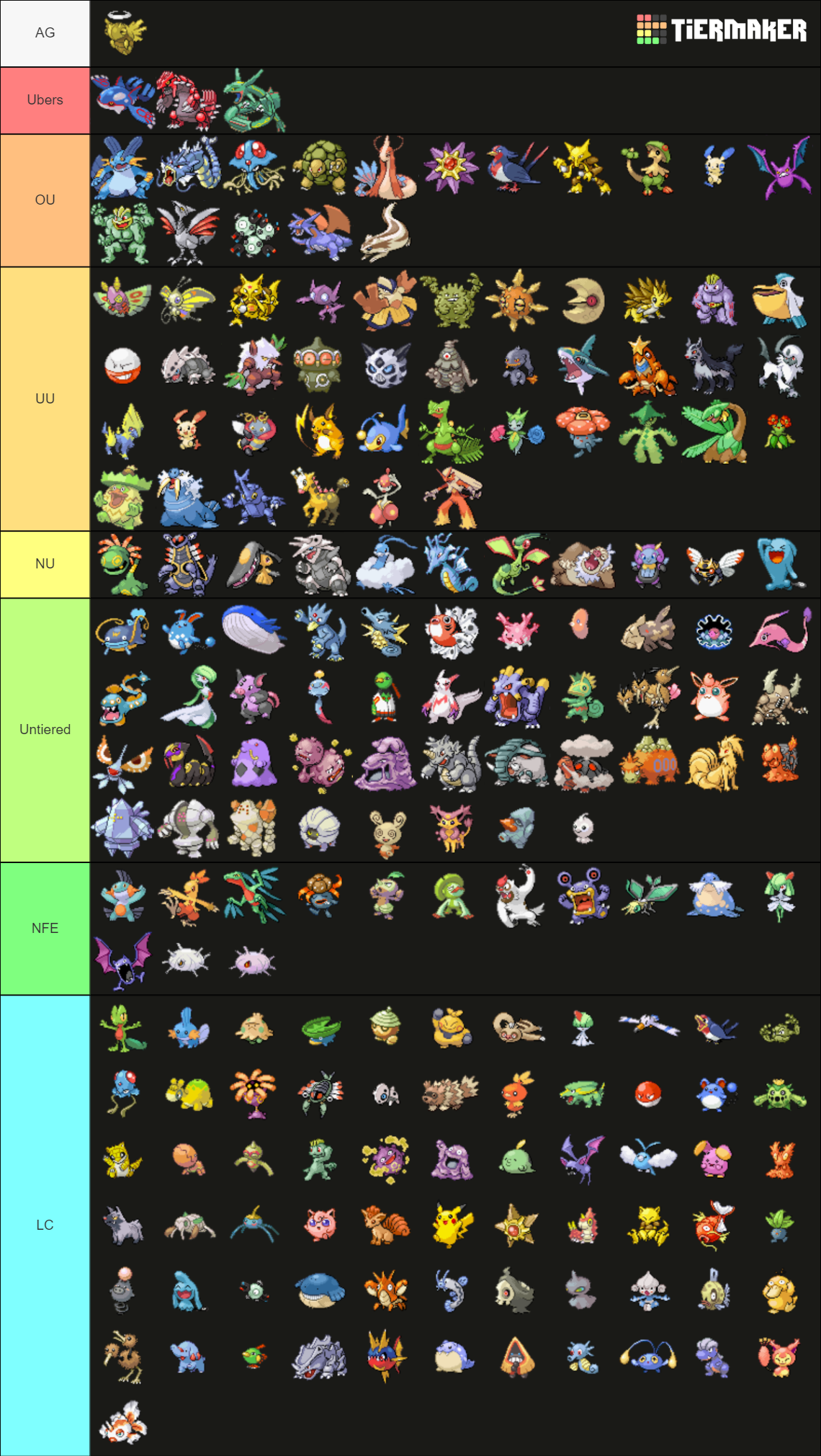 Pokemon Emerald Sprites Tier List (Community Rankings) - TierMaker