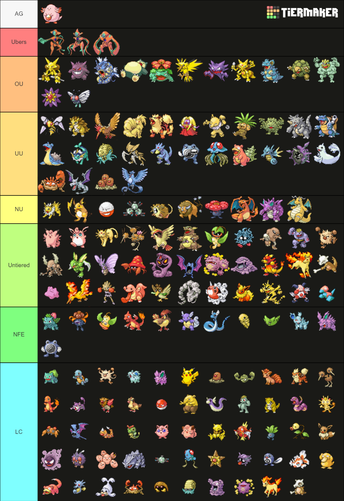 Pokemon FireRed and LeafGreen Sprites Tier List (Community Rankings ...