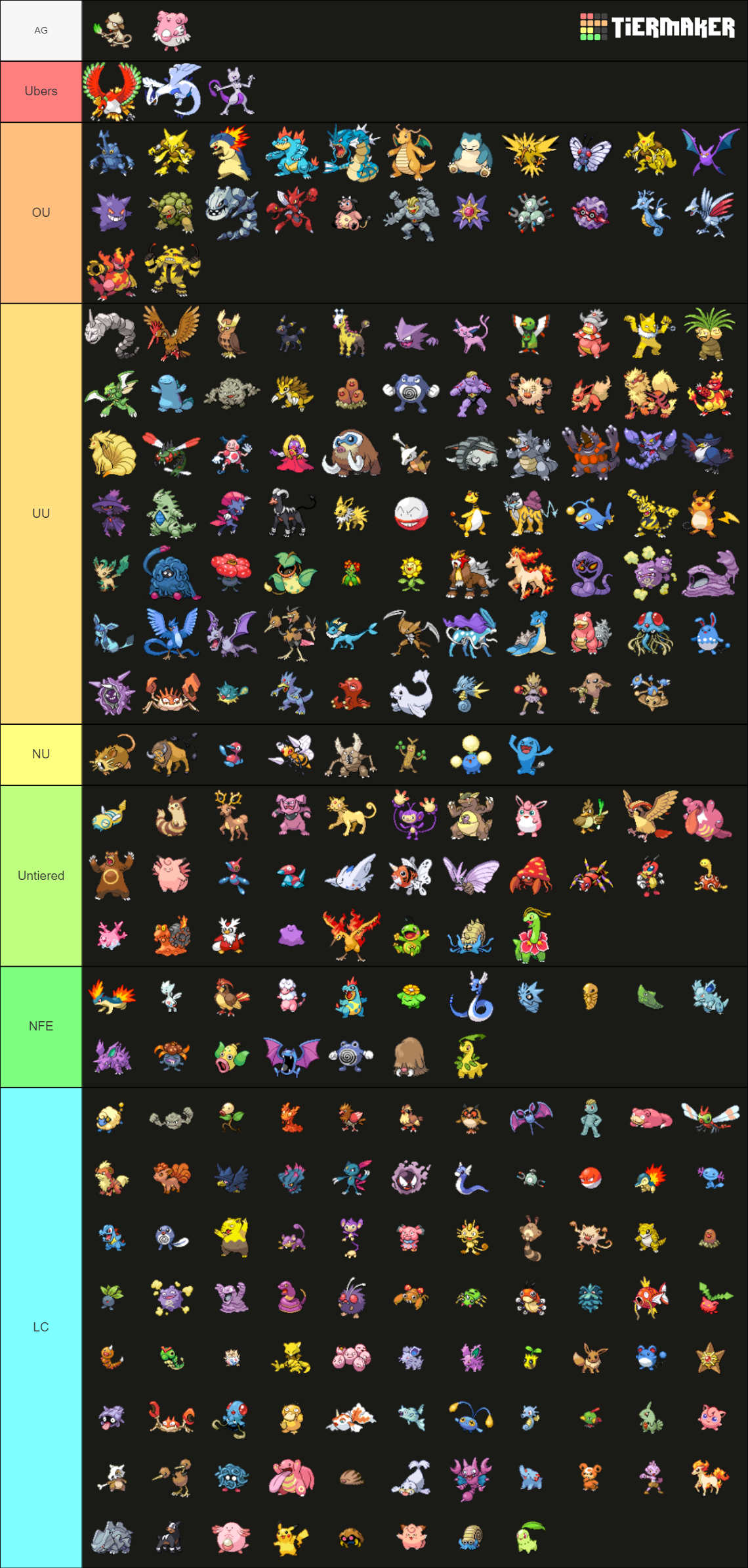 Pokemon HeartGold and SoulSilver Sprites Tier List (Community Rankings ...